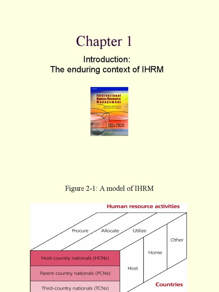 Chapter 1 IHRM | PDF | Business | Computers