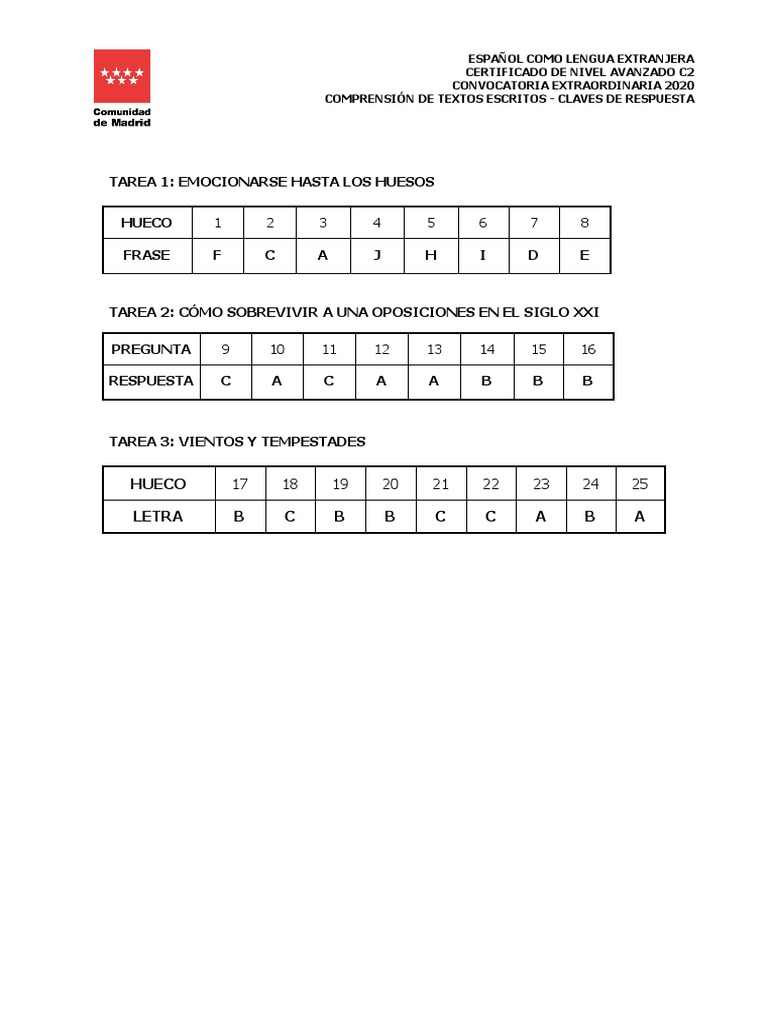 Es C2 20 Ex Cte CR | PDF