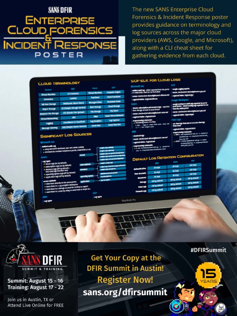 SANS - DFIR - Enterprise - Cloud Forensics - & - Incident - Reponse - Poster - DFIR - Summit ...