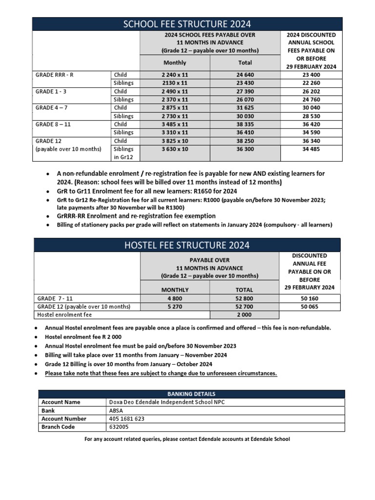 2024 Edendale School Fee Structure | PDF