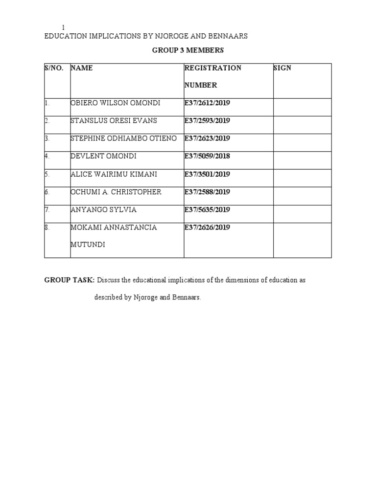 Efn 302 Final | PDF | Learning | Creativity