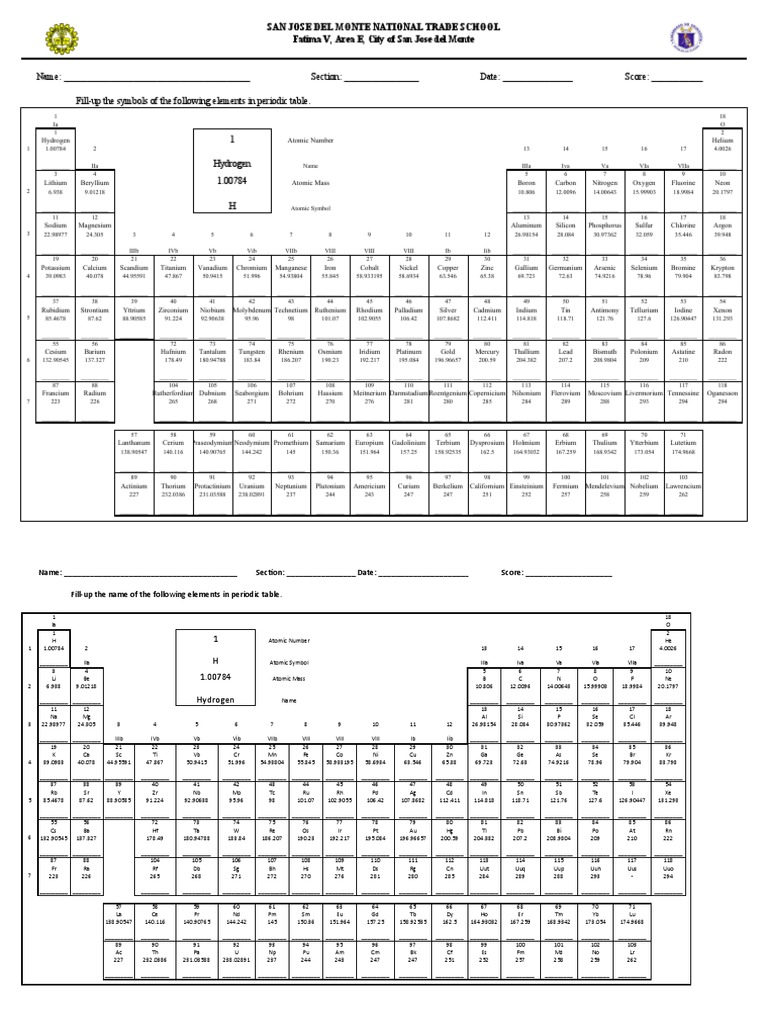 ACTIVITY_BLANK PERIODIC TABLE | PDF