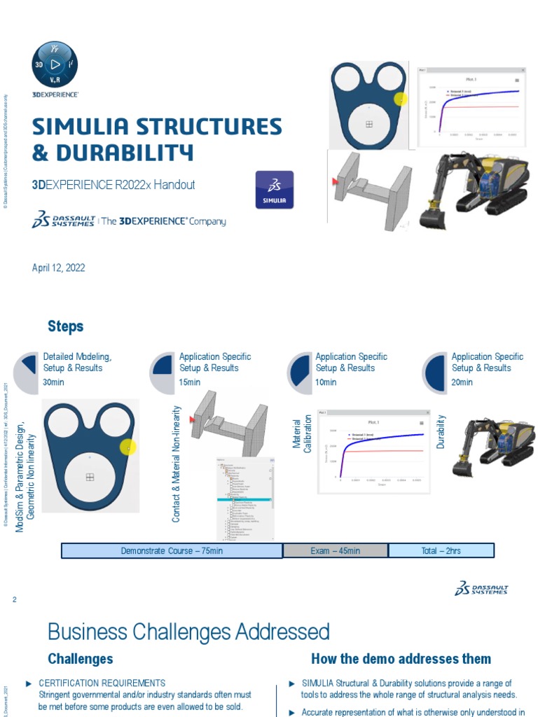2022x SIMULIA StructuresAndDurability Handout | PDF | Simulation | Systems Science