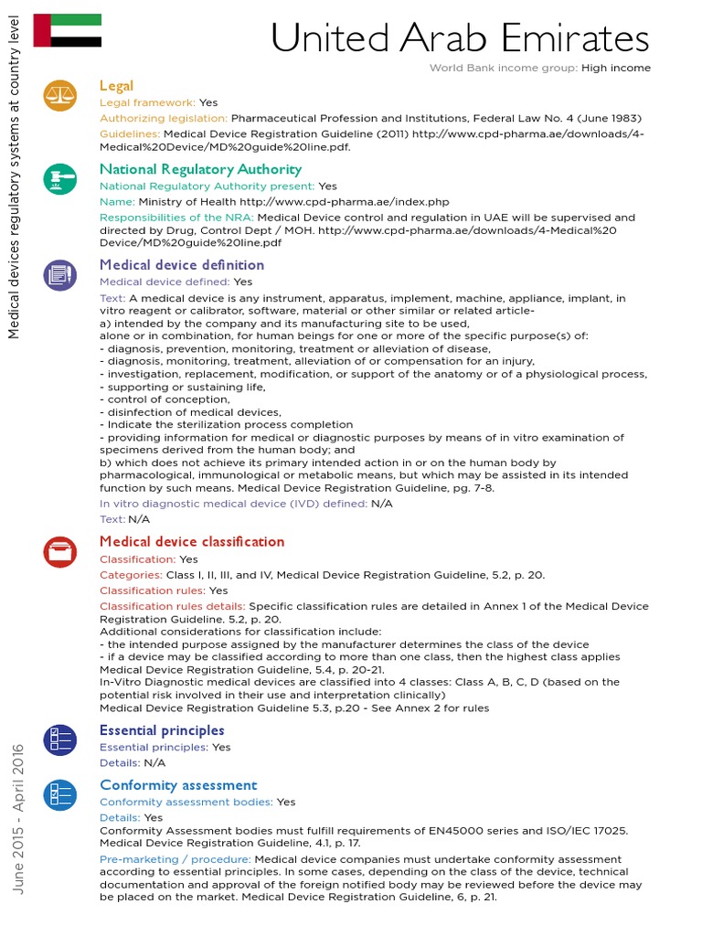 United Arab Emirates Medical Devices Regulatory | PDF
