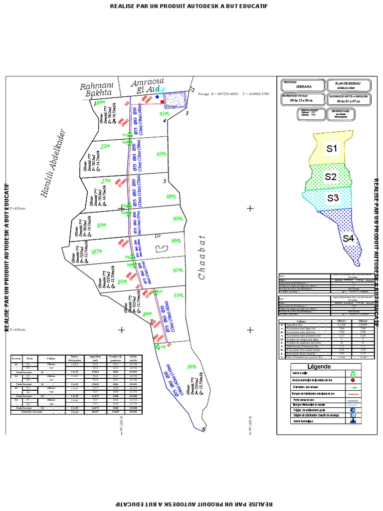 plan réseau d'irrigation | PDF