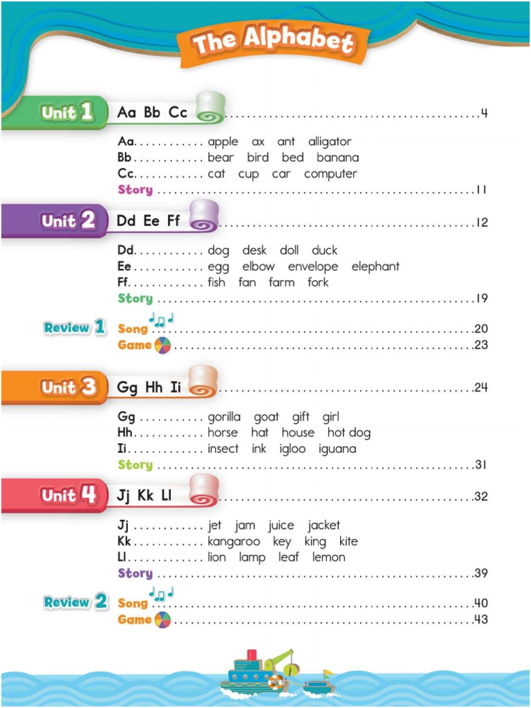 SB Level A1 Phonics | PDF