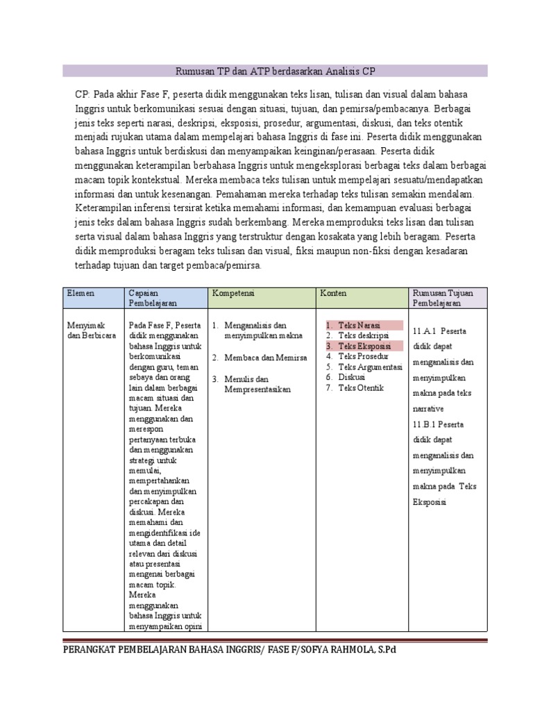 Rumusan TP Dan ATP Berdasarkan Analisis CP-1 | PDF