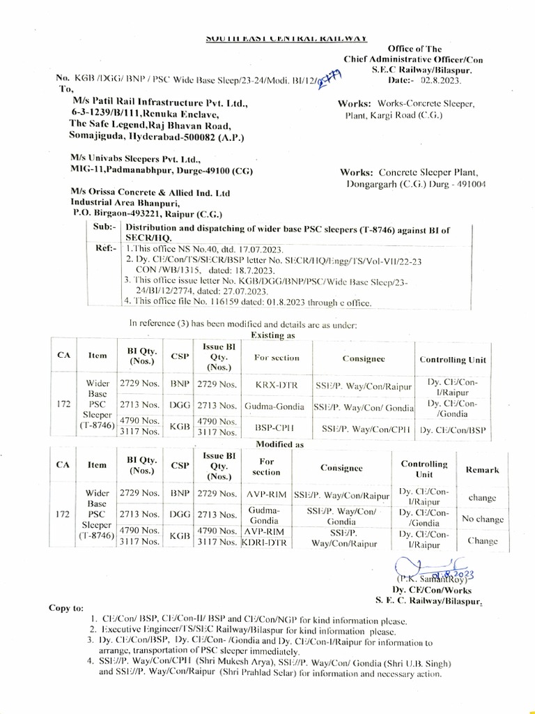 Dispatch of PSC Sleepers for SECR | PDF