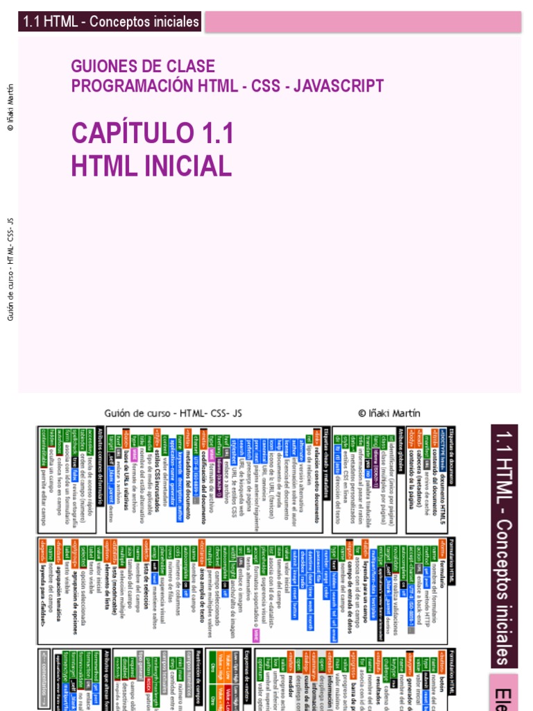 Guion de Curso HTML CSS JS Inaki Martin | Descargar gratis PDF | Hipervínculo | HTML
