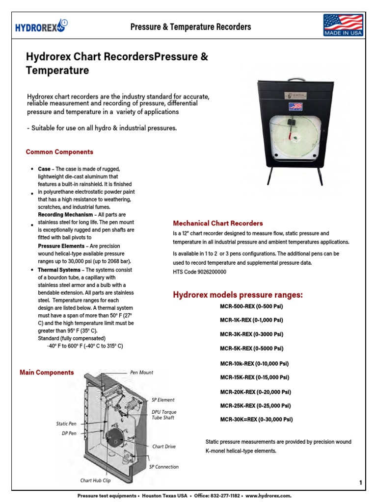 Presssure Chart Recorder Hydrorex | PDF