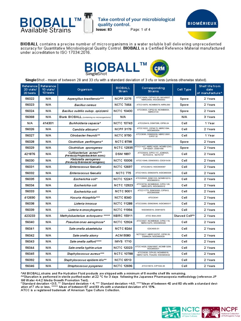 BIOBALL Available Strains Guide - Final Art - Pdf.coredownload | PDF