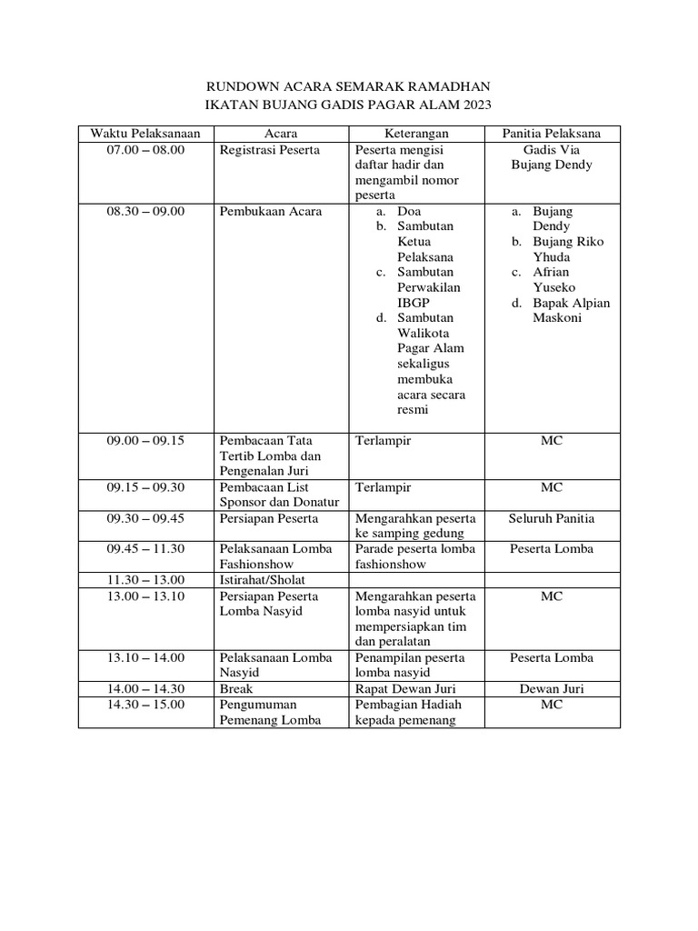 Rundown Acara Semarak Ramadhan | PDF