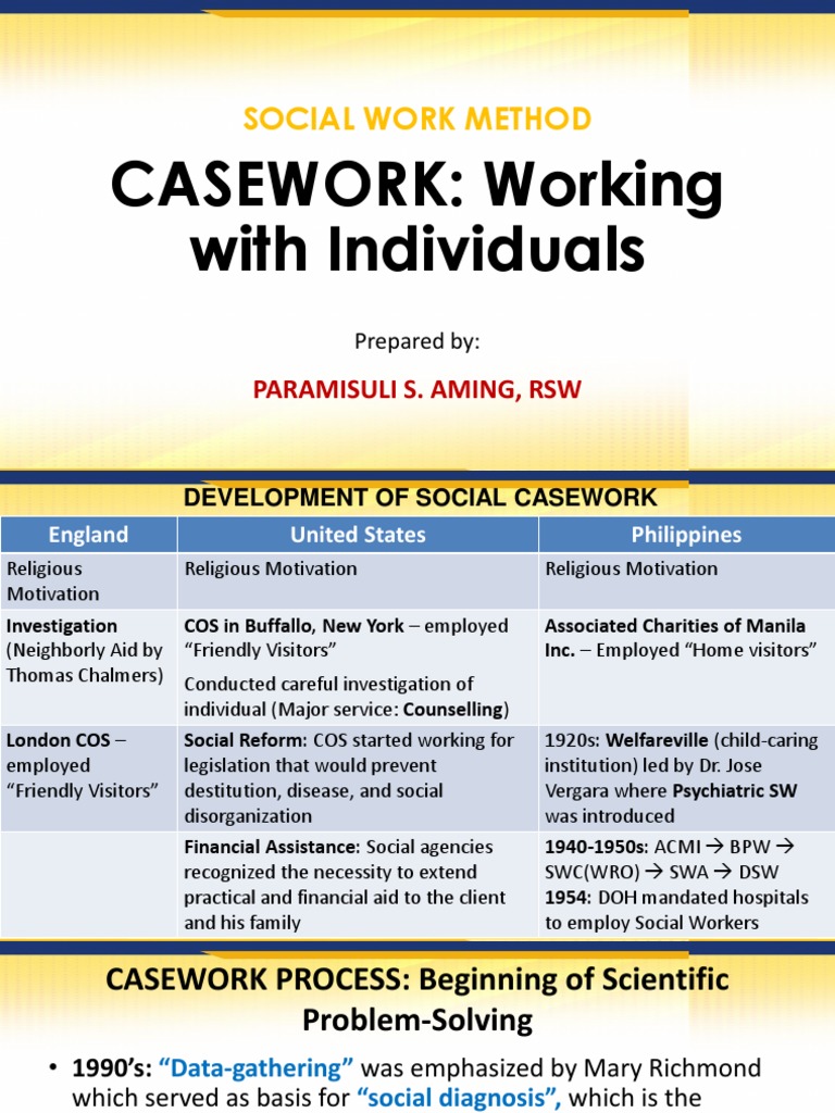 1 SW-Case-Work-Method-Working-With-Individuals | PDF