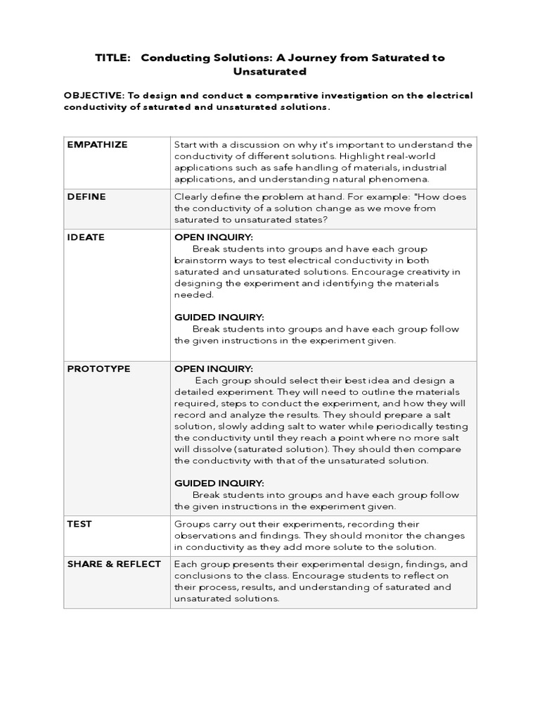 Design Thinking Sample | PDF