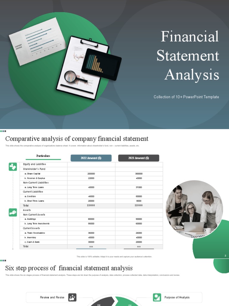 Financial Statement Analysis Powerpoint PPT Template Bundles | PDF | Revenue | Financial Statement