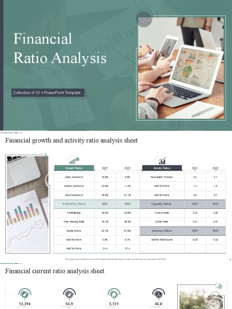 Financial Ratio Analysis Powerpoint PPT Template Bundles | PDF