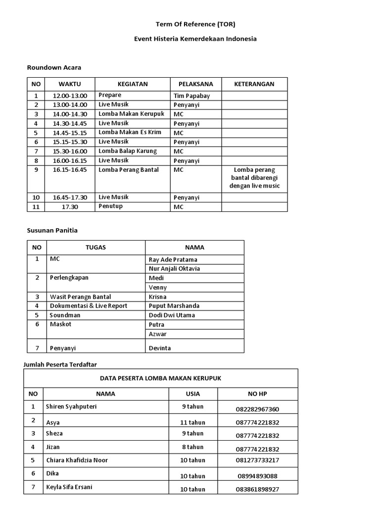 TOR Event Histeria Kemerdekaan | PDF
