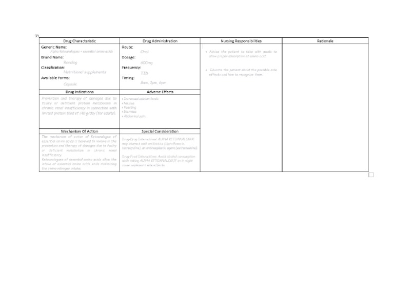 Drug Study of Renalog | PDF