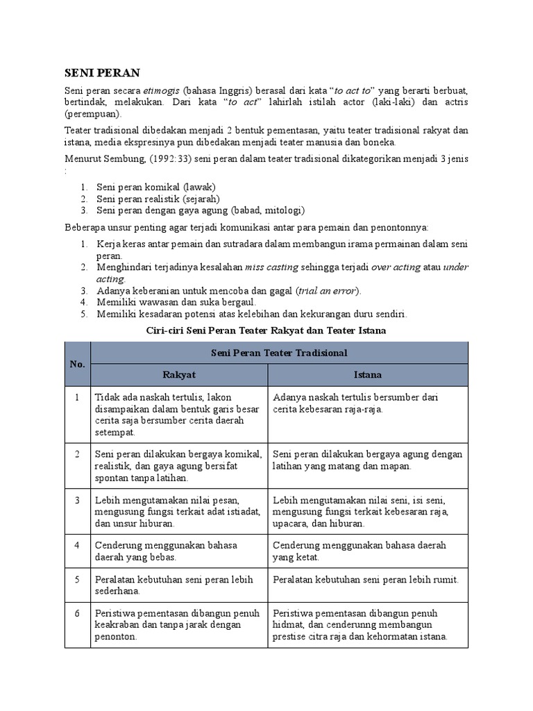 Seni Peran | PDF | Seni & Disiplin Bahasa | Kajian Bahasa Asing