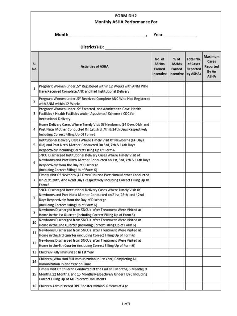 Form DH2 - Monthly ASHA Performance (For District) | PDF | Public ...