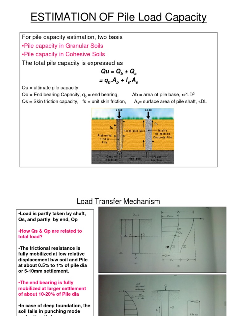 Pile Load Capacity-Cohesion Less Soils-Lec-2 (Compatibility Mode) | PDF ...