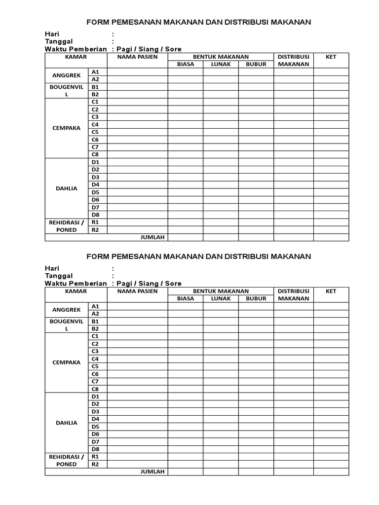 Form Pemesanan Makanan Dan Distribusi Makanan | PDF