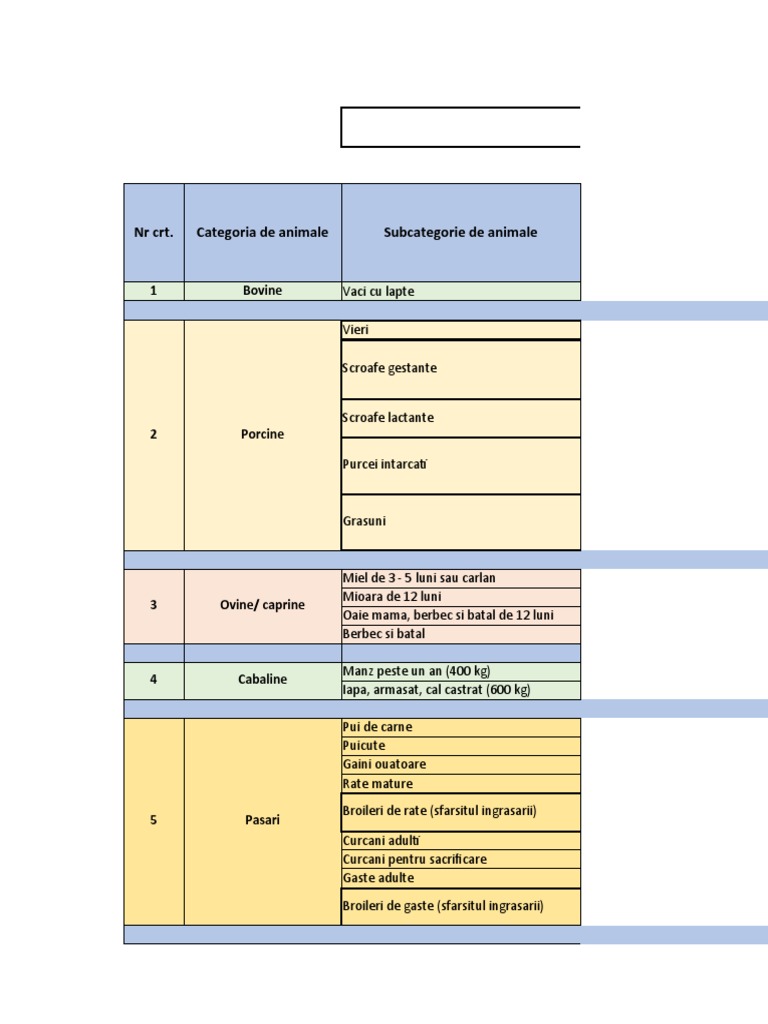 Calcul Cantitate Gunoi Grajd | PDF