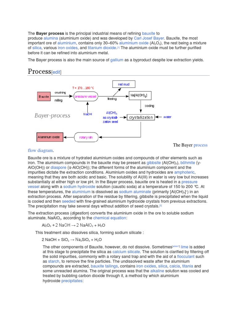 Process: The Bayer | PDF | Aluminium | Molecules