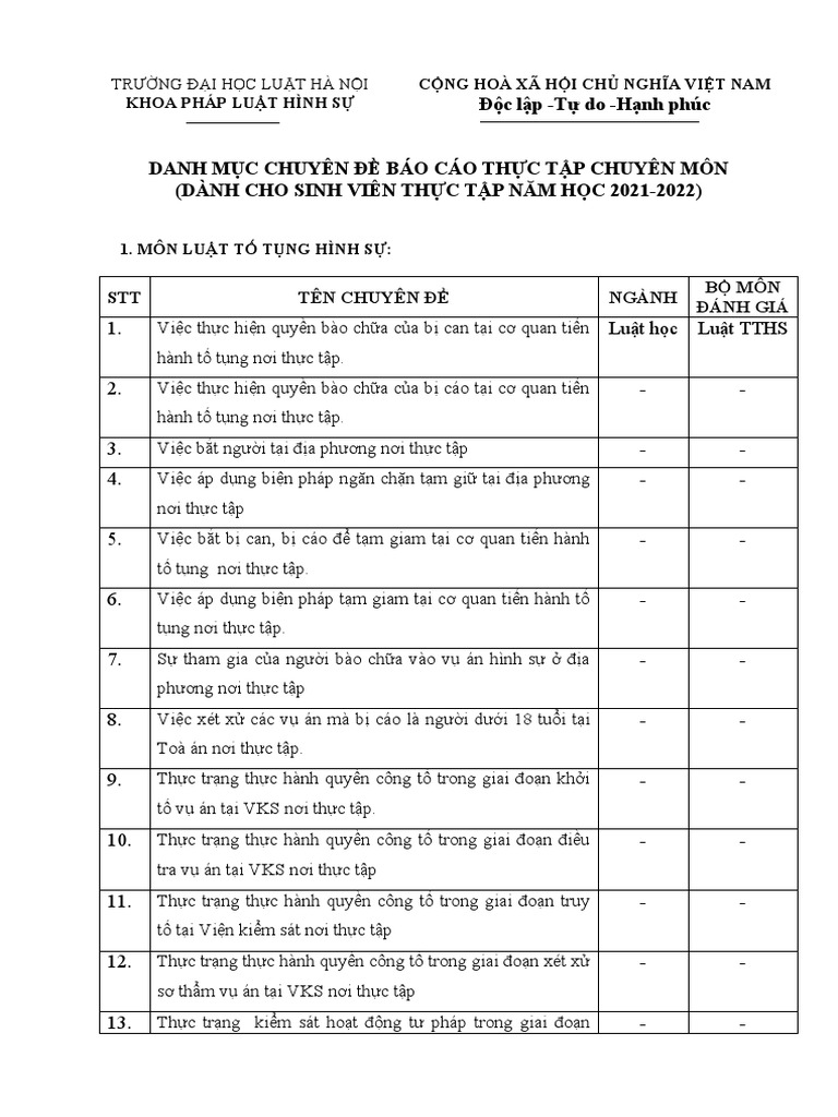 Danh M - C Chuyín - TTCM Khoa H - NH S | PDF