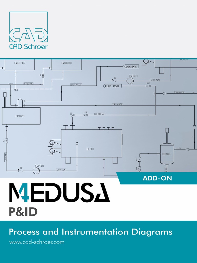 MEDUSA4 PID Software Add On - en | PDF