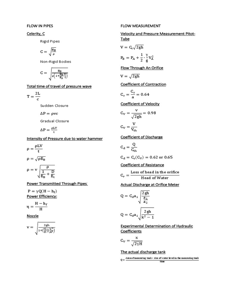 Hydrau Lab Formula | PDF