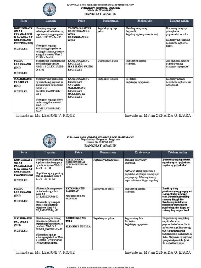 DLL SHS 2022 2023 | PDF