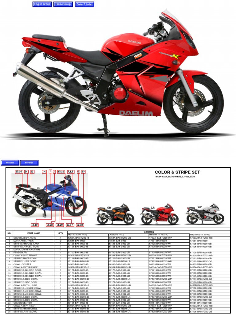VJF 125 Fi Euro3 | PDF