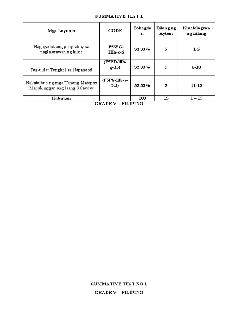 Q3 Gr.5-Filipino St#1-With-Tos | PDF