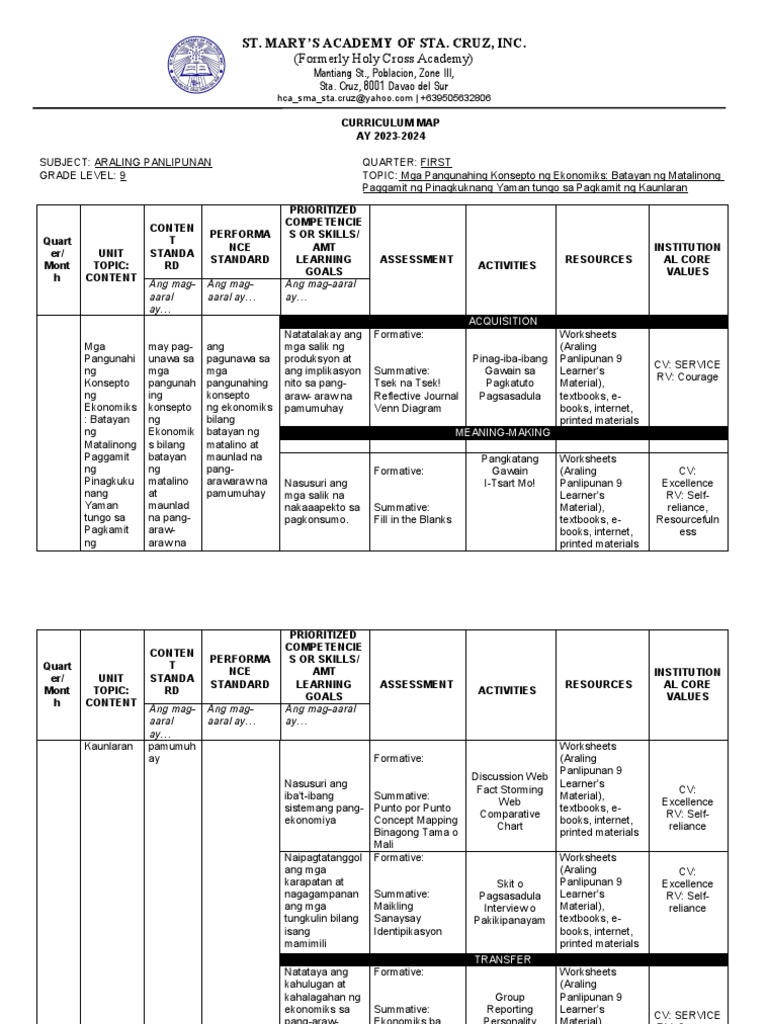 AP 9 Q1 Cur Map | PDF