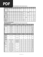 BS 970 EN8 EN9, EN19, EN24, EN36 Etc. and The Most Equivalent Is Grade ...