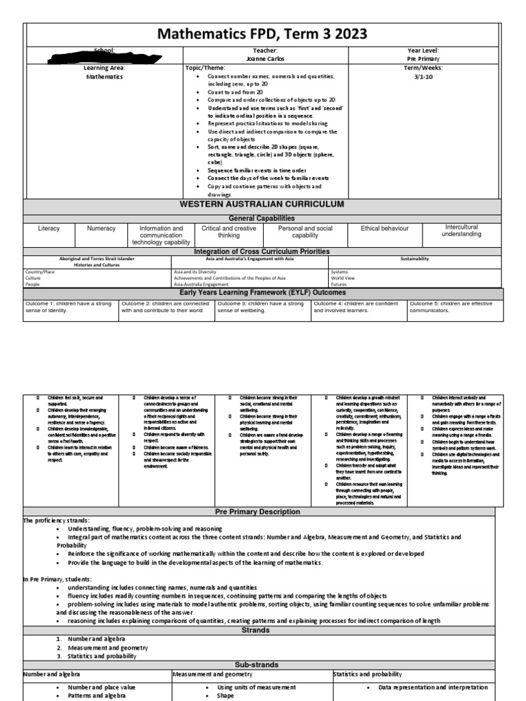 Sample - Mathematics Forward Planning Document | PDF