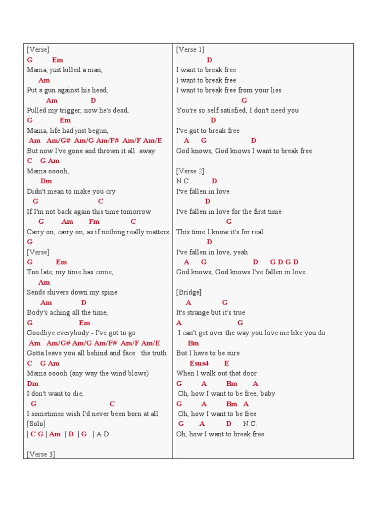 3 S - Bohemiam - Break Free - Don't Stop Me | PDF