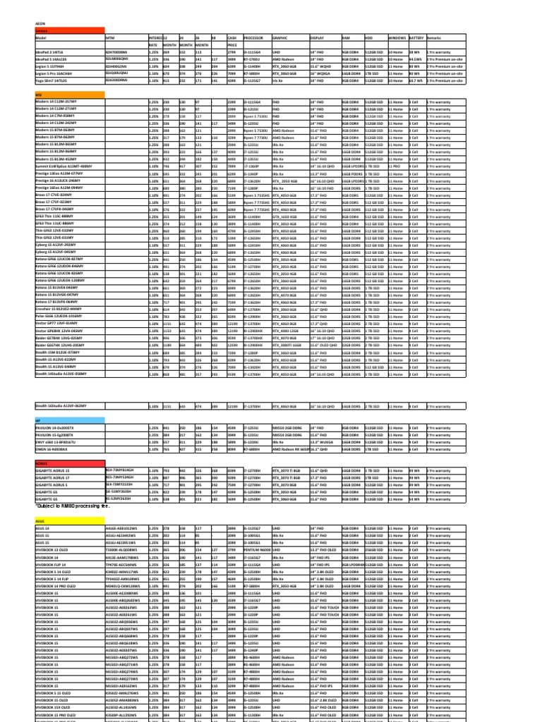 New Latest Laptop List 04 August | PDF