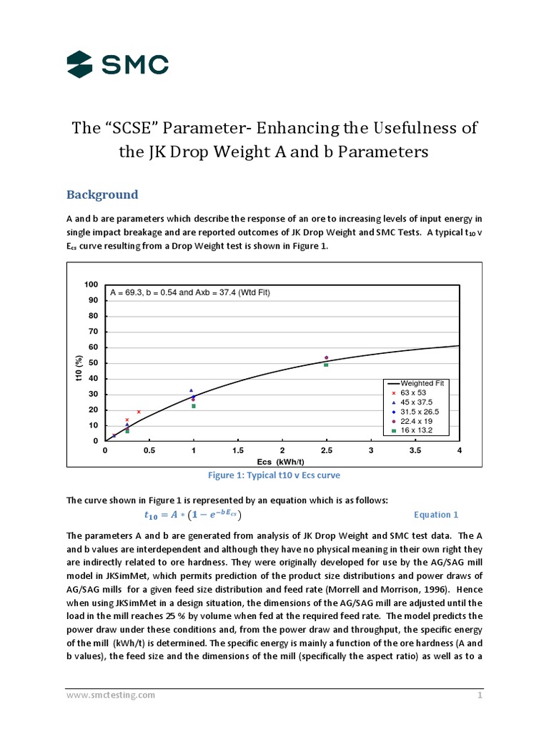 Scse Parameter | PDF