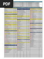 Neft RTGS Charges Slab-Sbi | PDF | Supply Chain Management | Banking