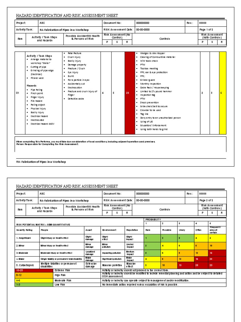 RA-Fabrication of Pipes in A Workshop | PDF | Risk | Risk Assessment
