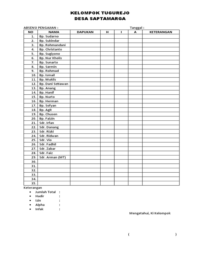 ABSENSI PENGAJIAN | PDF