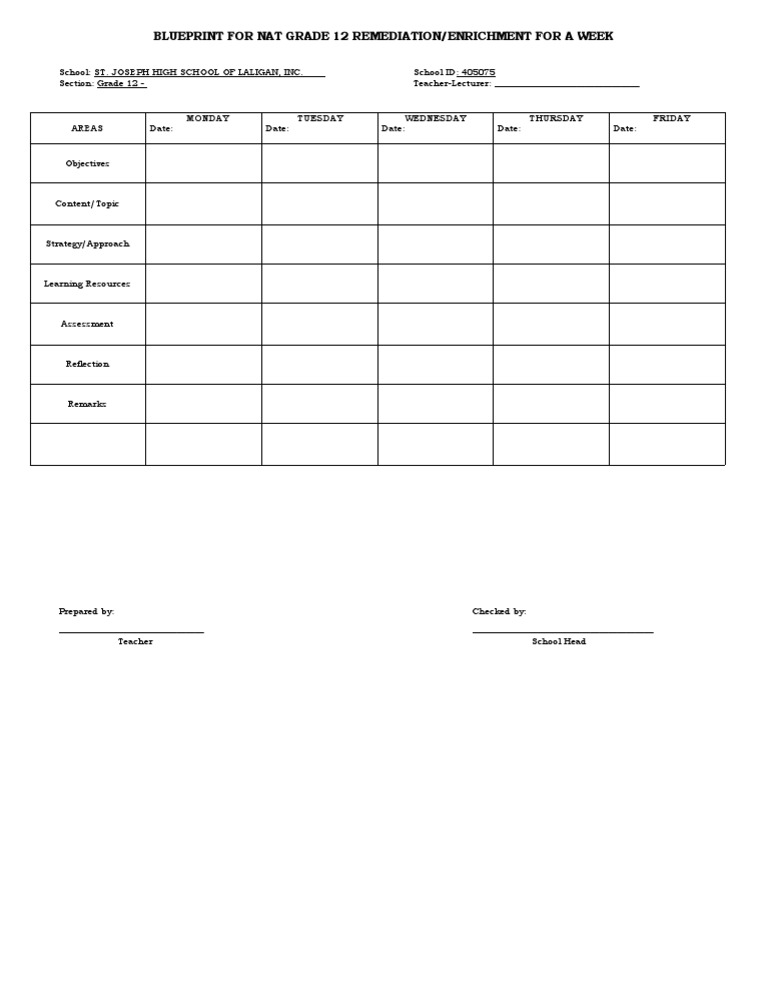 Grade 12 Remediation Plan Blueprint | PDF | Career & Growth