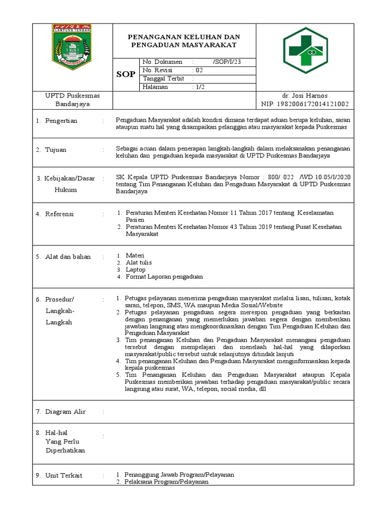 SOP Penyusunan Profil | PDF