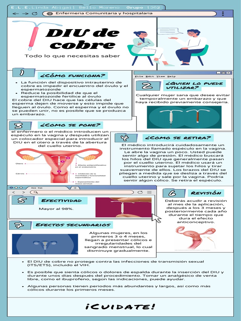 Infografía sobre el DIU de Cobre | PDF