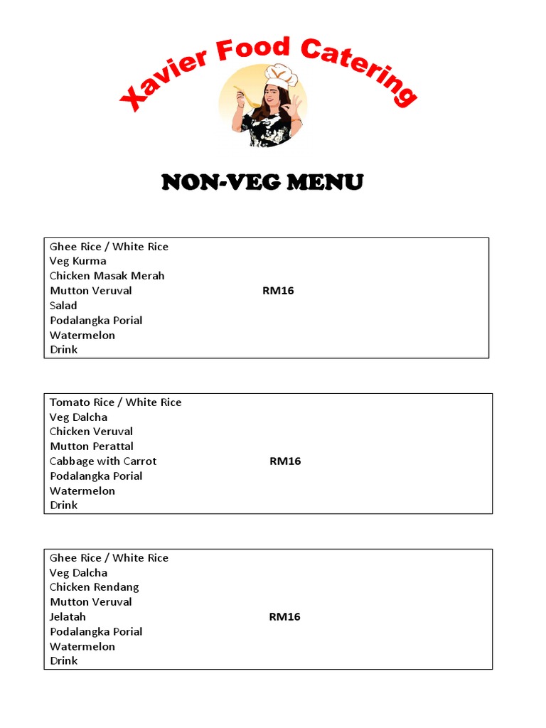 (A)NON-VEG FOOD MENU | PDF
