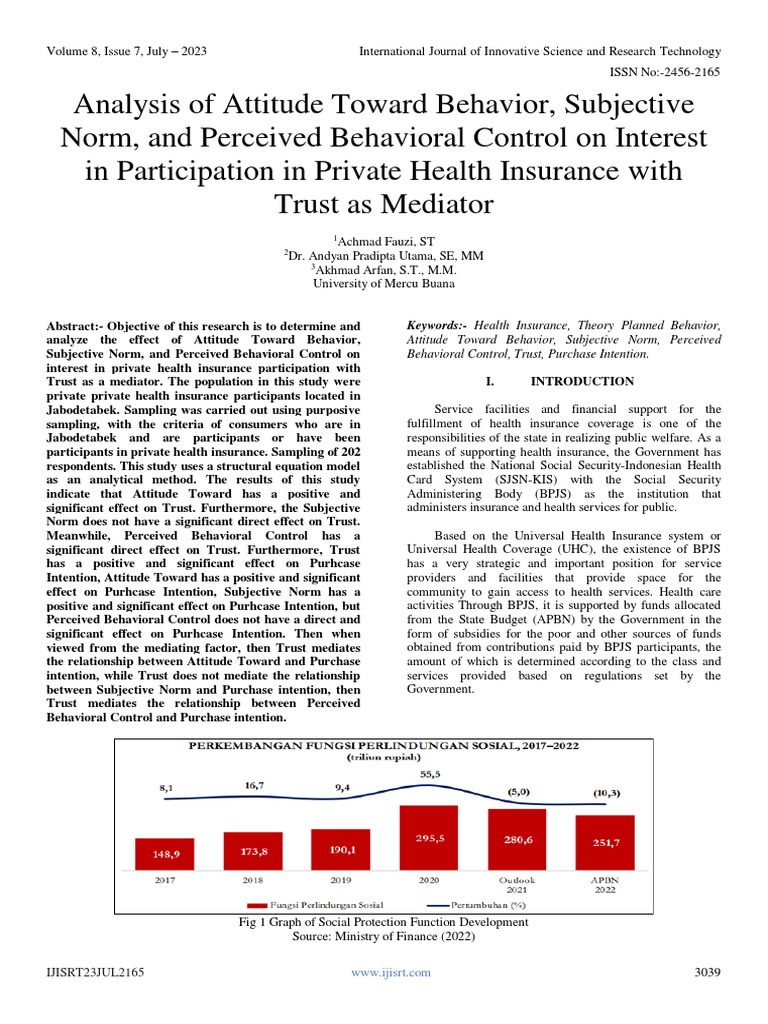 Analysis Of Attitude Toward Behavior Subjective Norm And Perceived