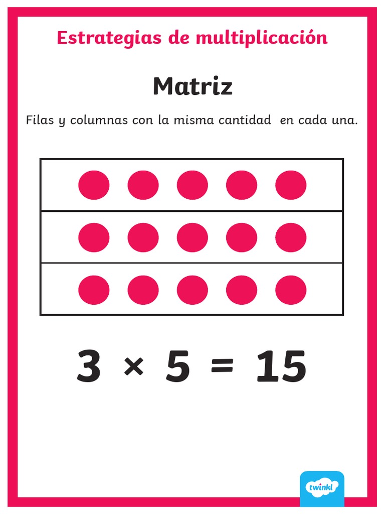 Color Pósters Estrategias de multiplicación niños | PDF