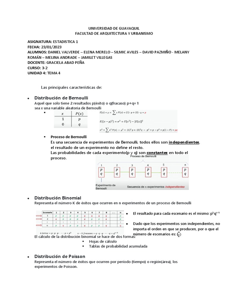Trabajo Grupal Unidad 4 Tema 4 | PDF